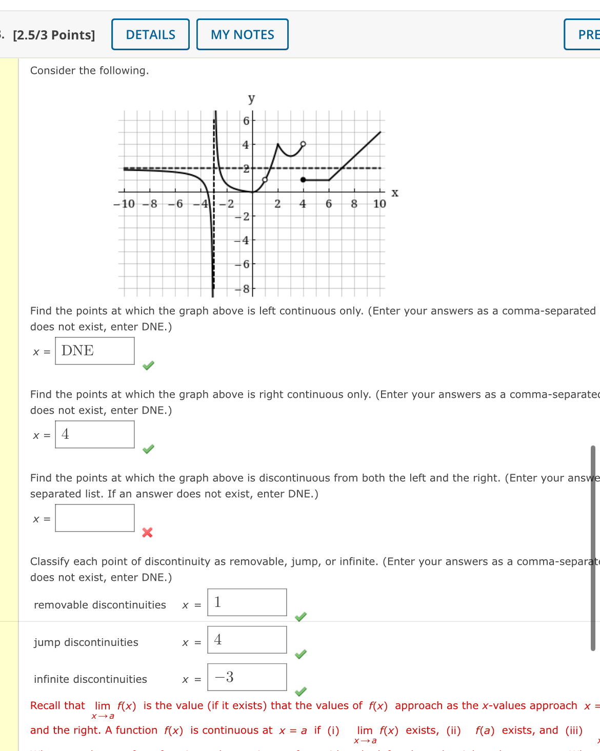 Solved Consider the following.Find the points at which the | Chegg.com