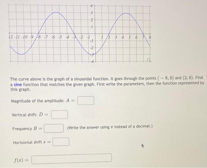 Solved The curve above is the graph of a sinusoidal | Chegg.com