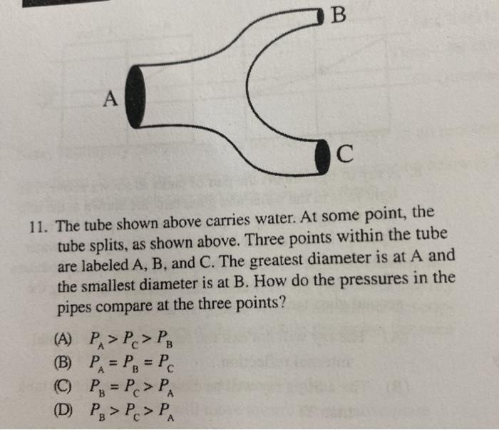 Solved B A С 11. The tube shown above carries water. At some | Chegg.com