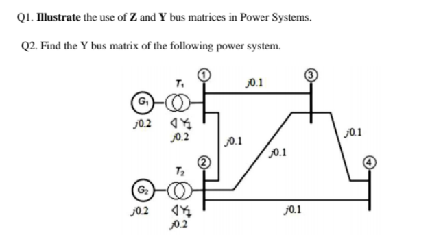 Solved Q1. Illustrate the use of Z and Y bus matrices in | Chegg.com