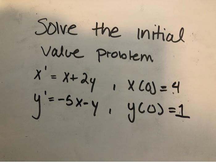 Solved Solve the initial value problem | Chegg.com