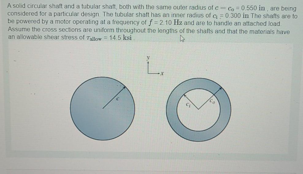 Solved A solid circular shaft and a tubular shaft, both with | Chegg.com