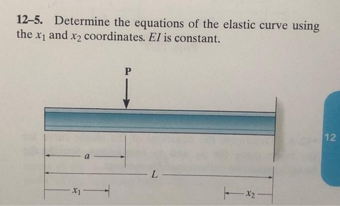 Solved 12-5. Determine the equations of the elastic curve | Chegg.com