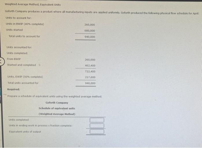 Solved Weighted Average Method, Equivalent Units Goforth | Chegg.com