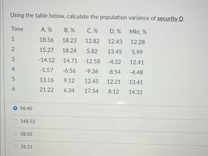 Solved Using the table below, calculate the population | Chegg.com
