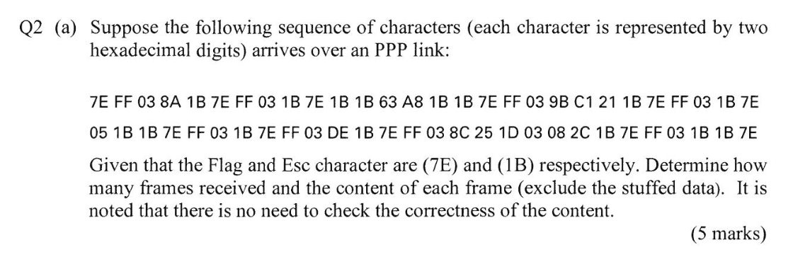 Solved Q2 (a) ﻿Suppose the following sequence of characters | Chegg.com