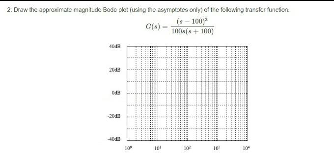 Solved 2. Draw the approximate magnitude Bode plot (using | Chegg.com
