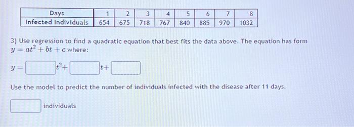Solved Evaluating and Solving Rational Functions Mr. Ewald | Chegg.com