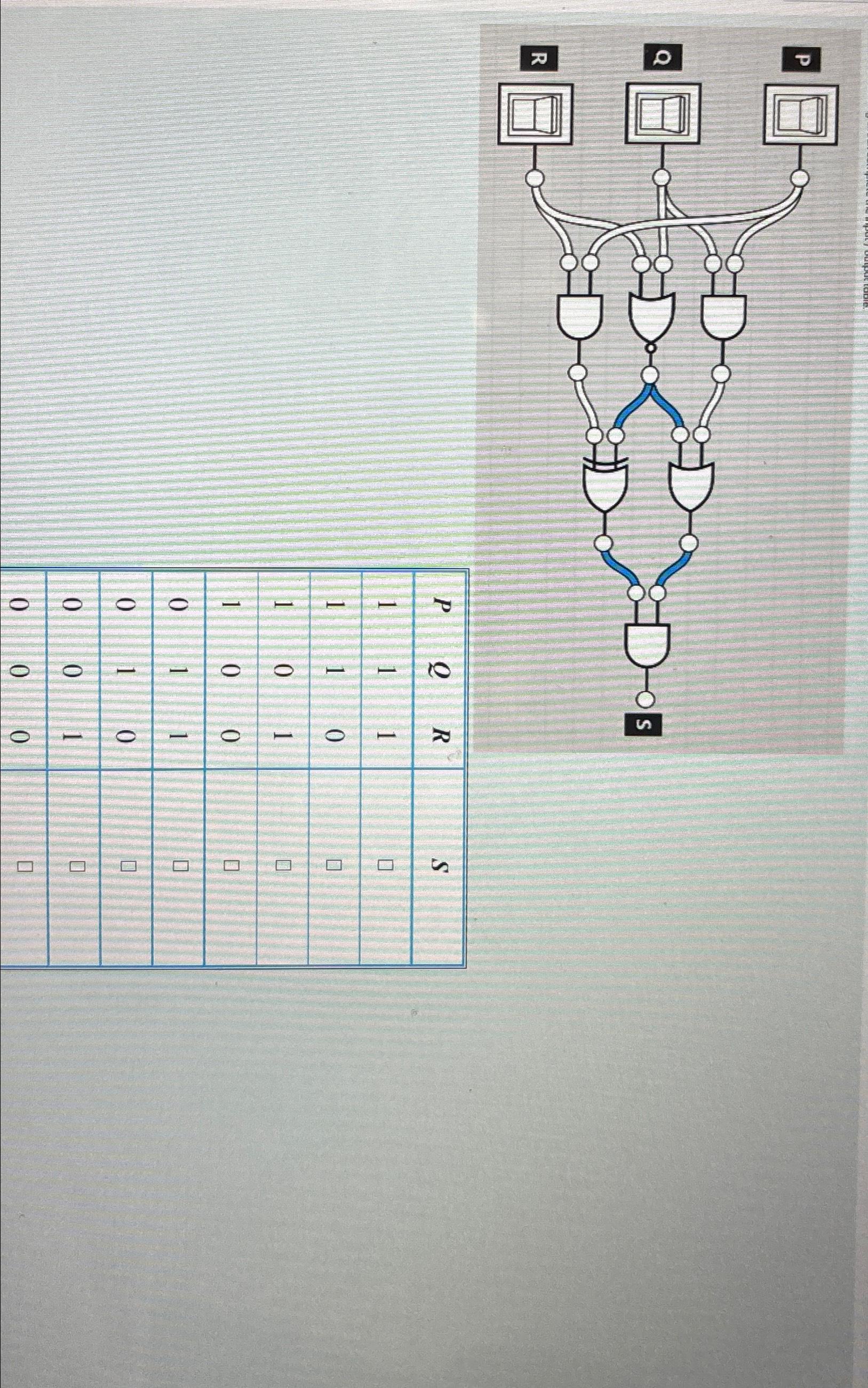 Solved \table[[P,Q,R,S | Chegg.com