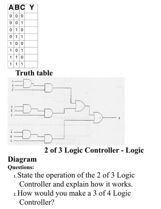 Solved Title: 2 of 3 Logic Digital Controller Objective: 1 - | Chegg.com