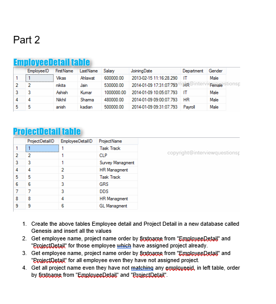 Solved Part 2 Employee Detail table Employee First Name Last | Chegg.com