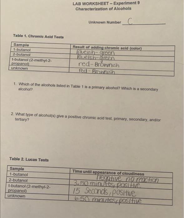 Solved Table 1. Chromic Acld Tests 1. Which of the alcohols | Chegg.com