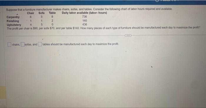 Solved Solve The Linear Programming Problem Using The 0881