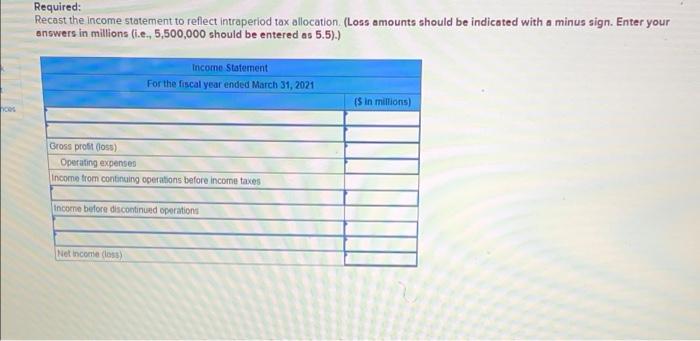 Solved The following income statement does not reflect | Chegg.com