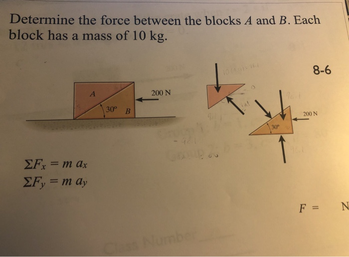 Solved Determine the force between the blocks A and B. Each | Chegg.com