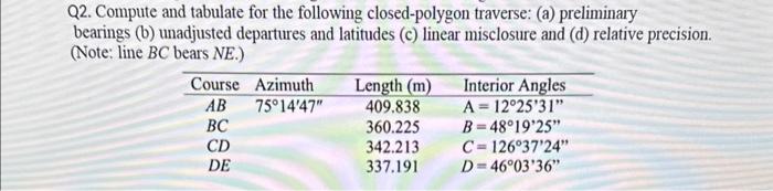 Solved Q2. Compute and tabulate for the following | Chegg.com