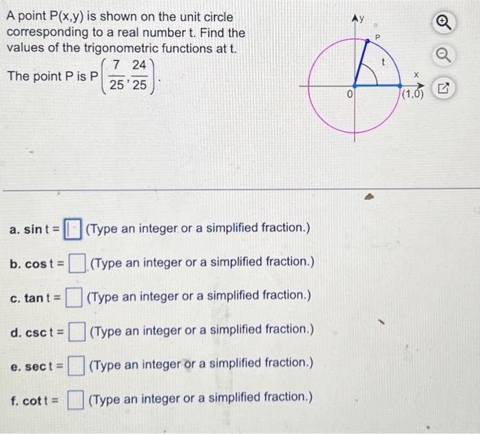 Solved A point P(x,y) is shown on the unit circle | Chegg.com