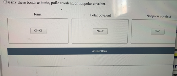 Solved Classify these bonds as ionic, polár covalent, or | Chegg.com
