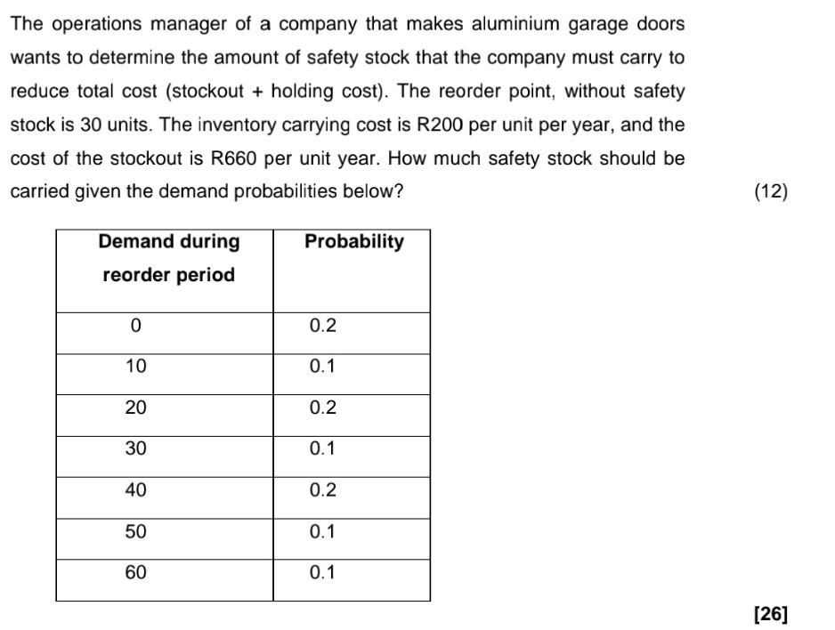 Solved The operations manager of a company that makes | Chegg.com