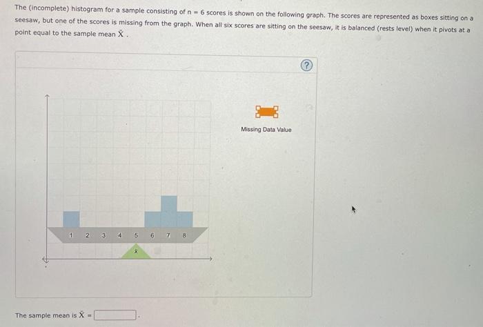 Solved The incomplete) histogram for a sample consisting of | Chegg.com