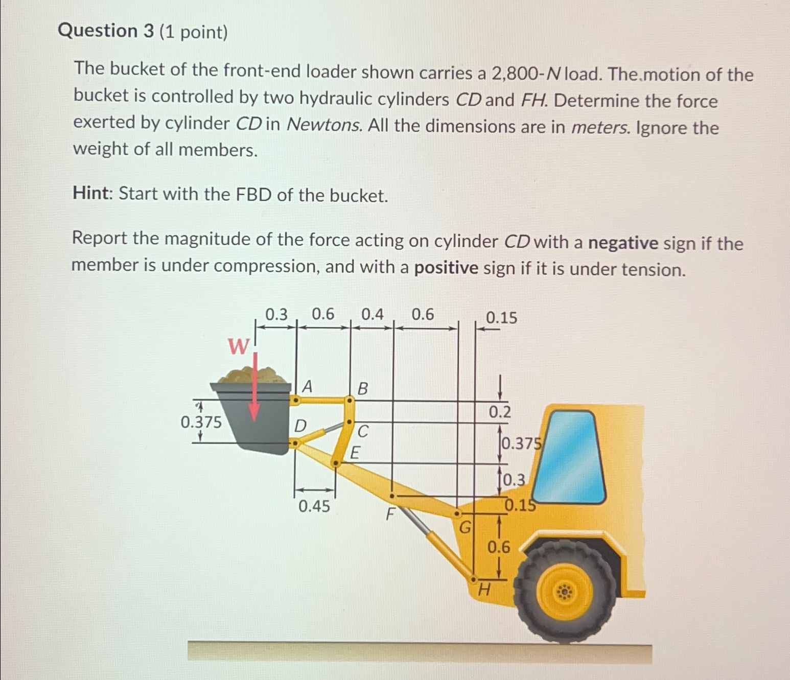 Solved Question 3 (1 ﻿point)The bucket of the front-end | Chegg.com