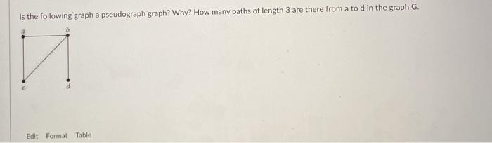 Solved Is the following graph a pseudograph graph? Why? How | Chegg.com