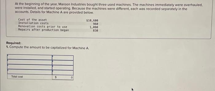 At the beginning of the year, Maroon Industries | Chegg.com