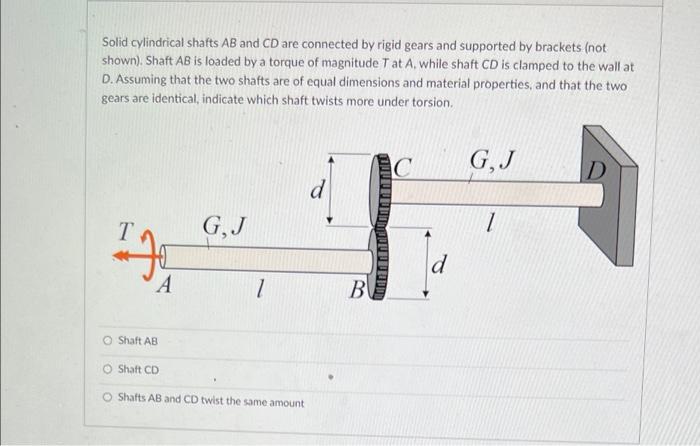 Solved Solid cylindrical shafts AB and CD are connected by | Chegg.com