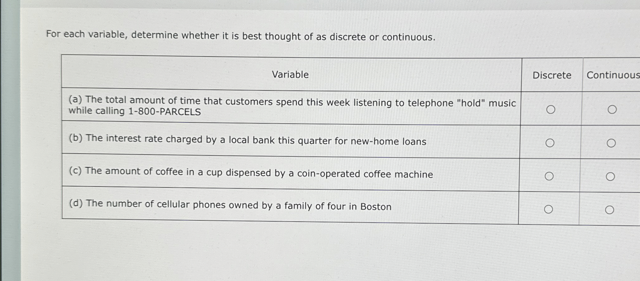 For each variable, determine whether it is best | Chegg.com