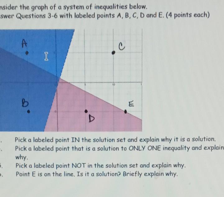 Solved Give a point in the solution set. Explain why that | Chegg.com
