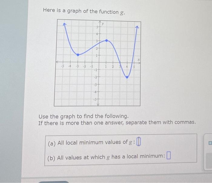 Solved Here is a graph of the function g. 2 Use the graph to | Chegg.com