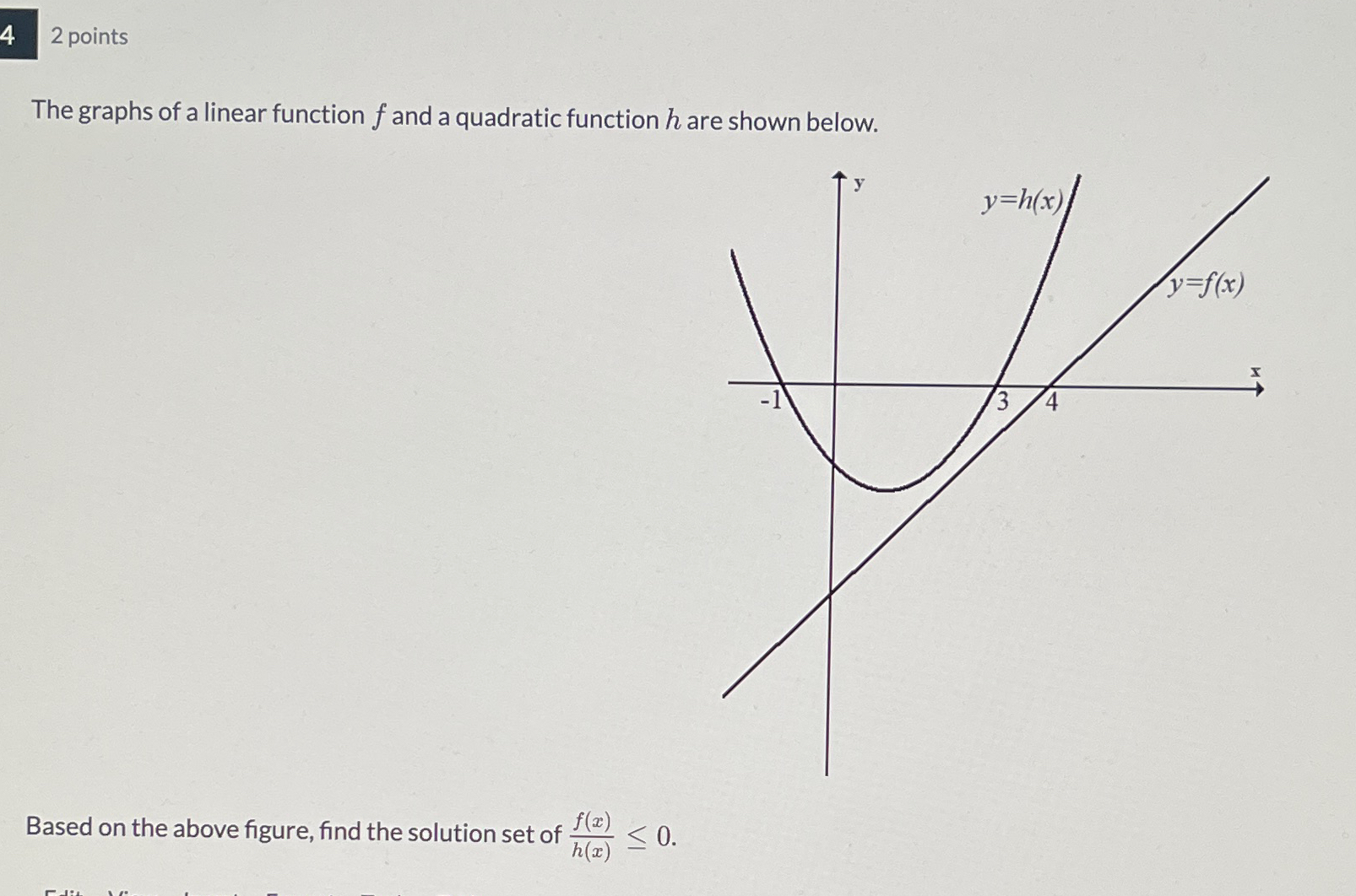 Solved The Graphs Of A Linear Function F ﻿and A Quadratic