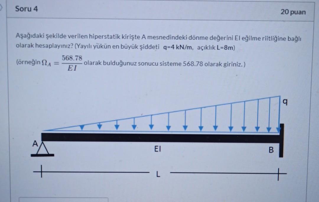 Solved For the hyperstatic beam given in the figure below, | Chegg.com