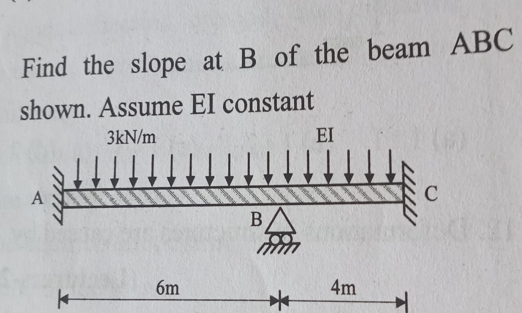 Solved Find the slope at B ﻿of the beam ABC shown. Assume EI | Chegg.com