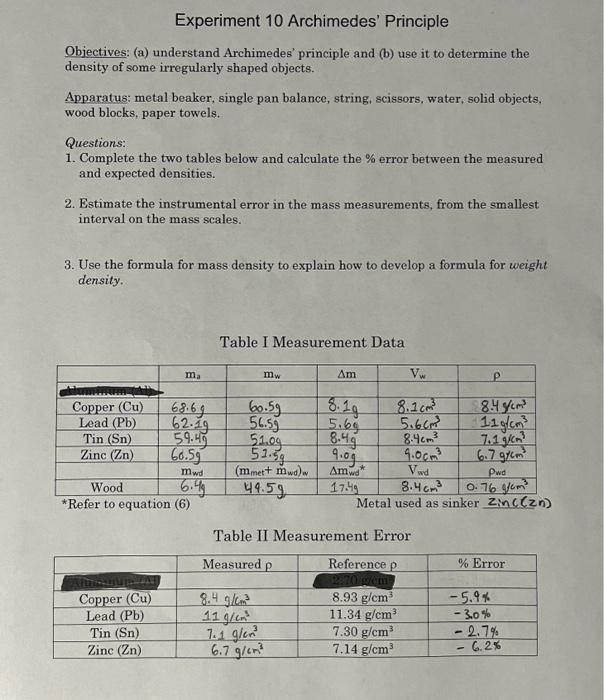 Solved Experiment 10 Archimedes' Principle Objectives: (a) | Chegg.com