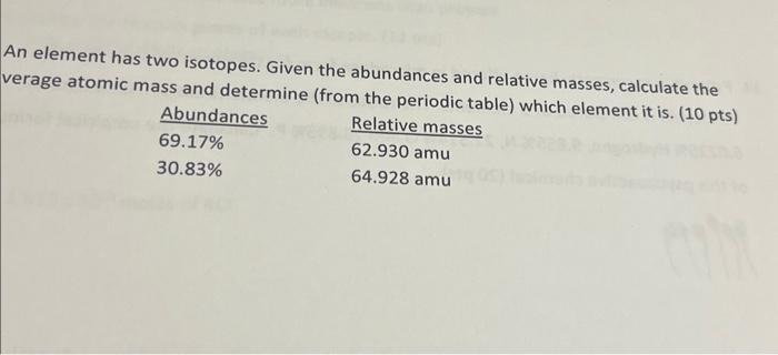 Solved An element has two isotopes. Given the abundances and | Chegg.com