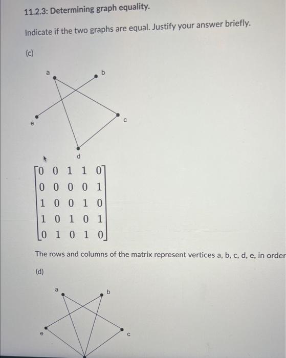 Solved 11.2.3: Determining graph equality. Indicate if the | Chegg.com