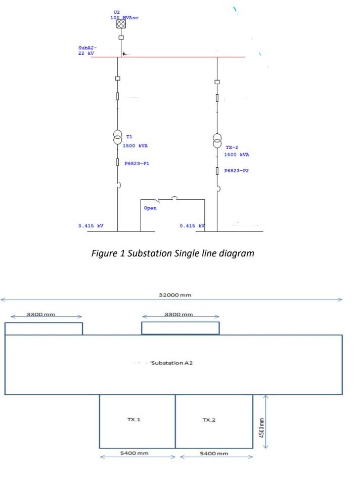 Solved 3. Earth Conductor Sizing (20 marks) A calculation is | Chegg.com