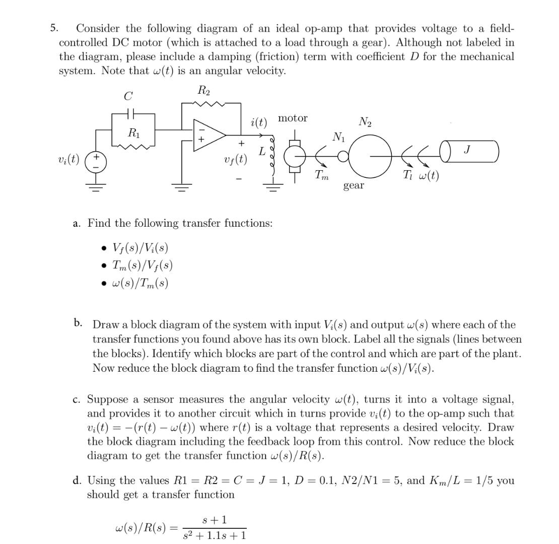 Solved Consider the following diagram of an ideal op-amp | Chegg.com