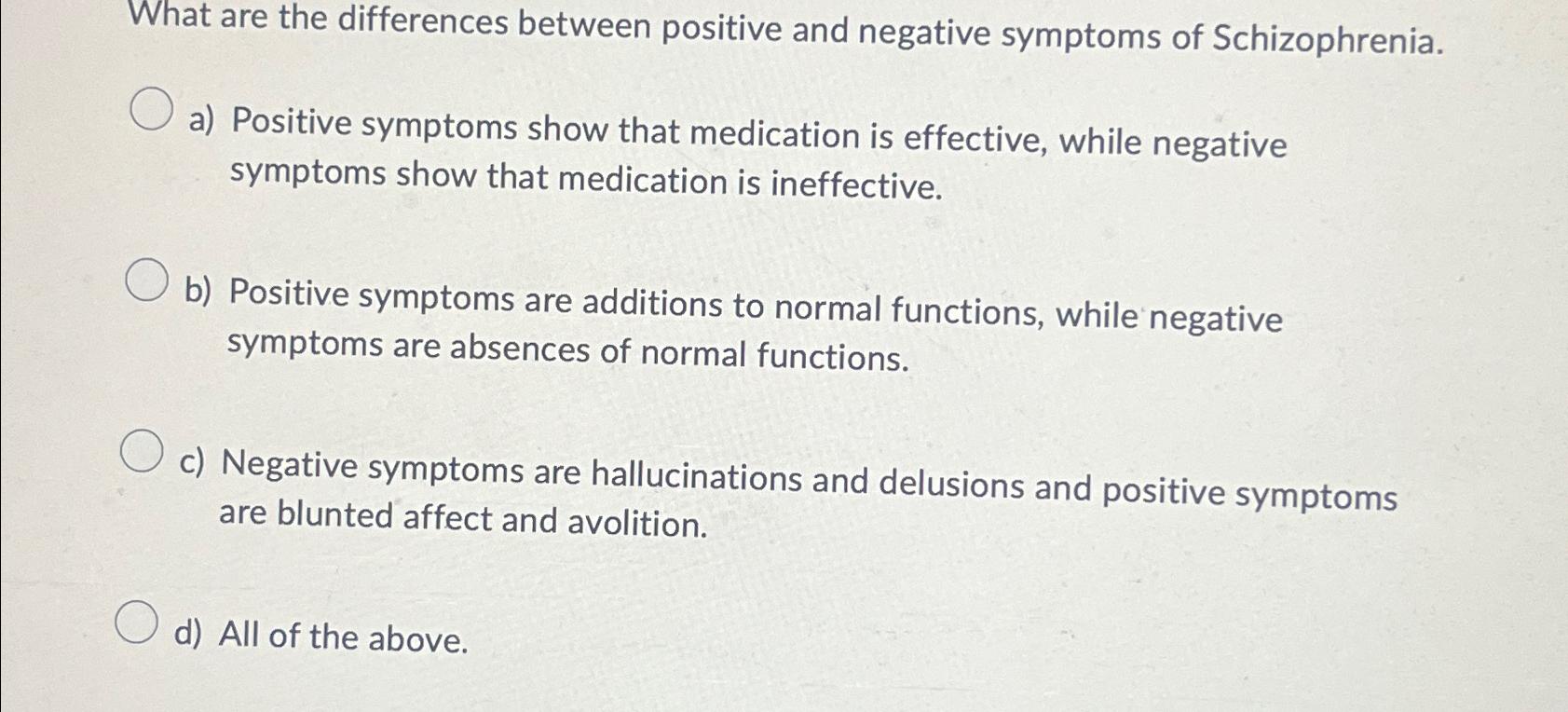 Solved What are the differences between positive and | Chegg.com