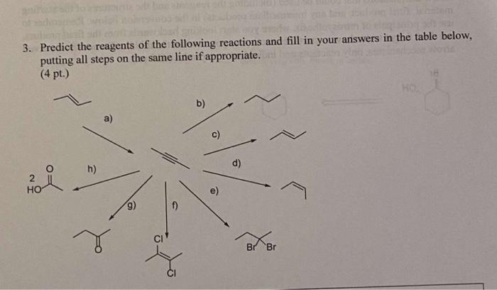 Solved 3. Predict the reagents of the following reactions | Chegg.com