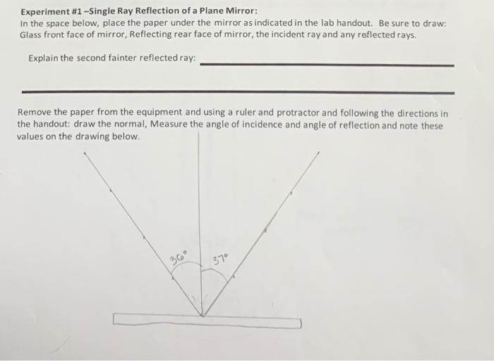 Solved Experiment #1 - Single Ray Reflection of a plane | Chegg.com