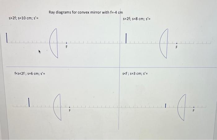 Solved Ray diagrams for convex mirror with f=−4 cm s>2f;s=10 | Chegg.com