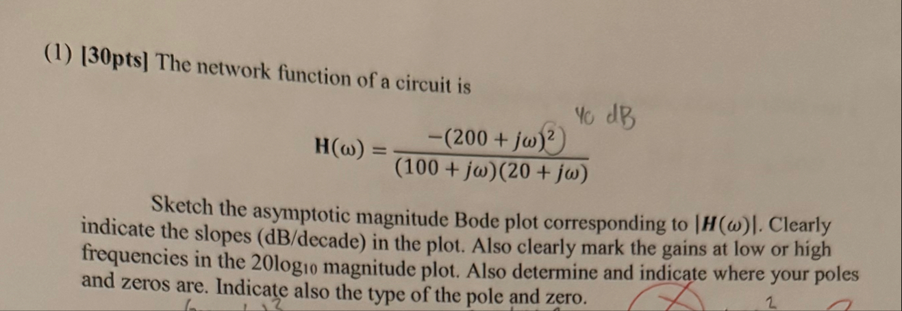 Solved (1) 30pts ﻿The network function of a circuit | Chegg.com