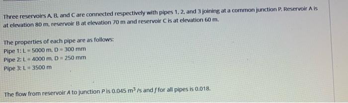 Solved Three reservoirs A. B. and C are connected | Chegg.com