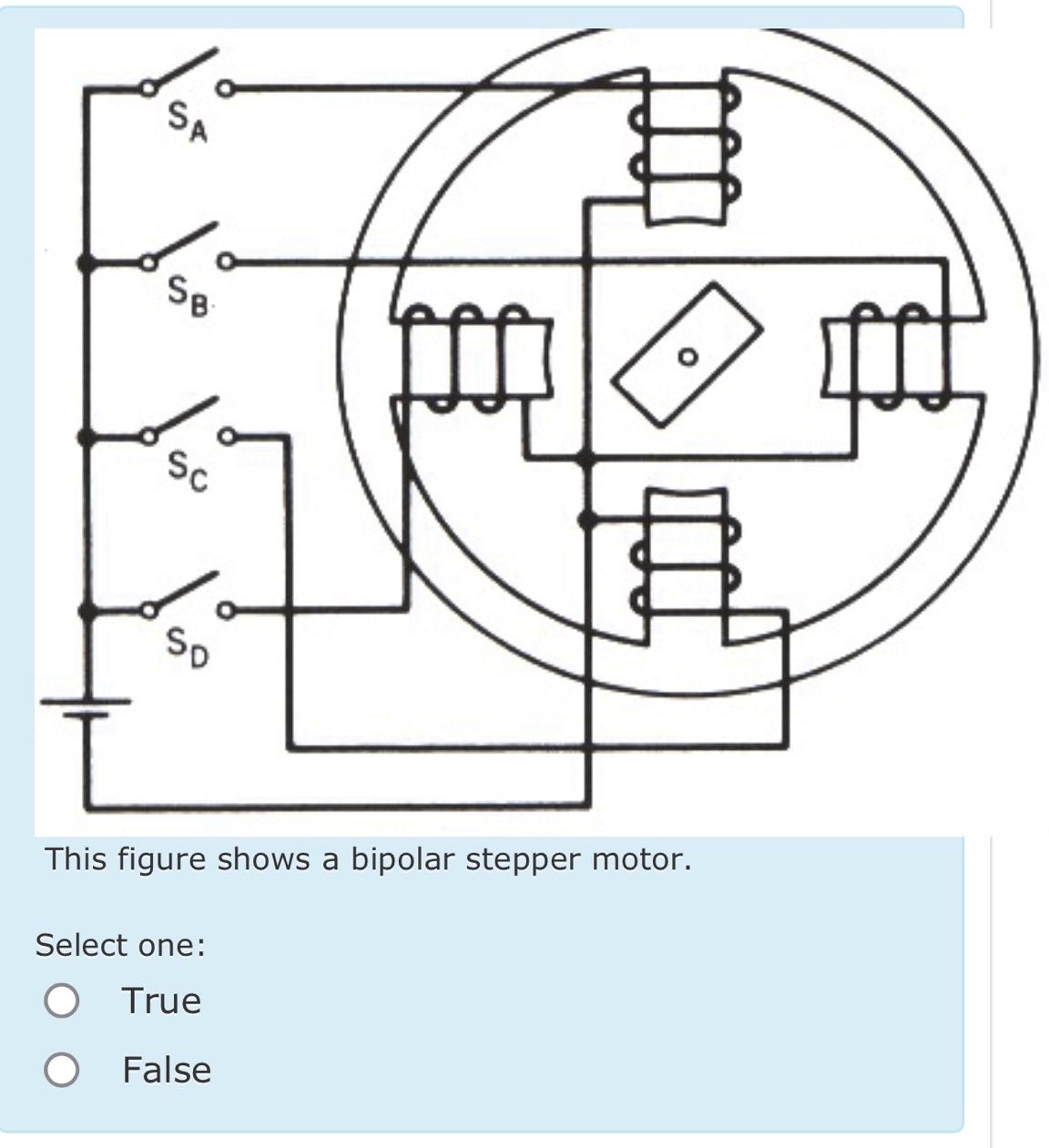 Solved This figure shows a bipolar stepper motor.Select | Chegg.com