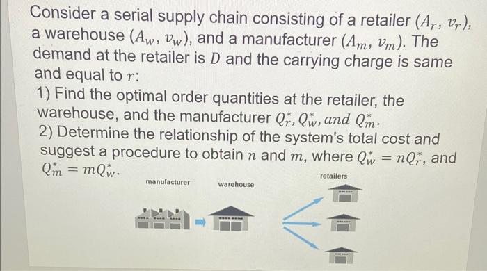 Solved Consider a serial supply chain consisting of a | Chegg.com
