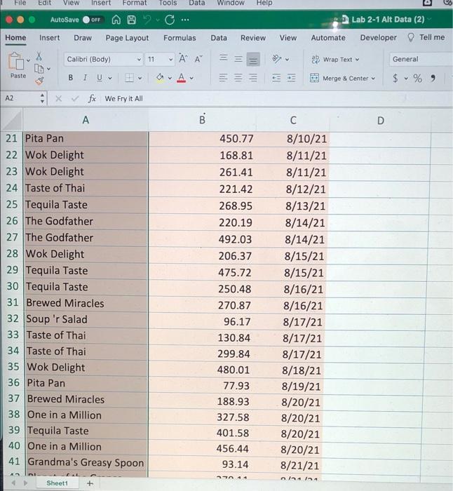 Solved 3. Lab 2-1 Alt Data (2)Lab 2-1 Alt Data (2)Required | Chegg.com