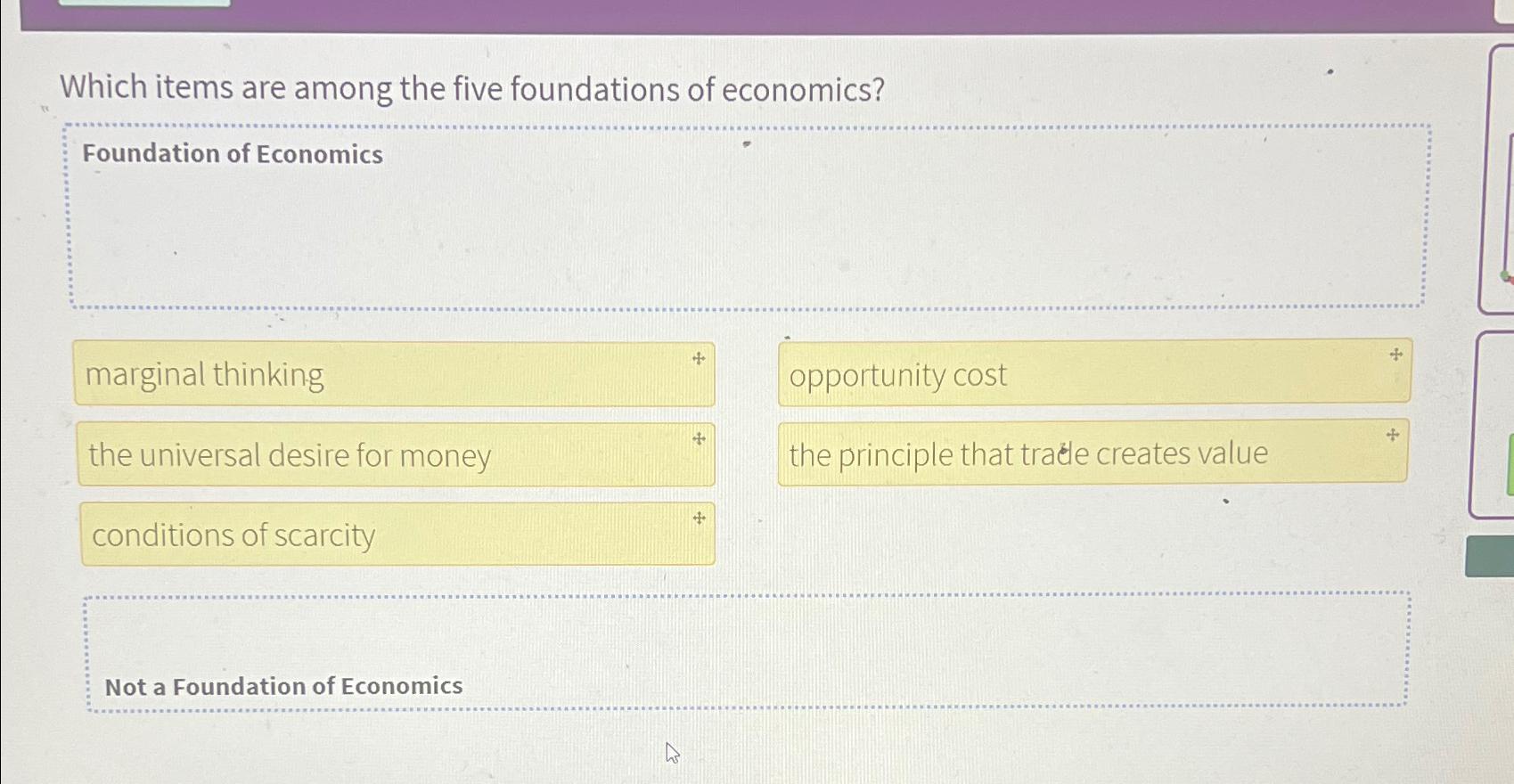 Solved Which items are among the five foundations of | Chegg.com