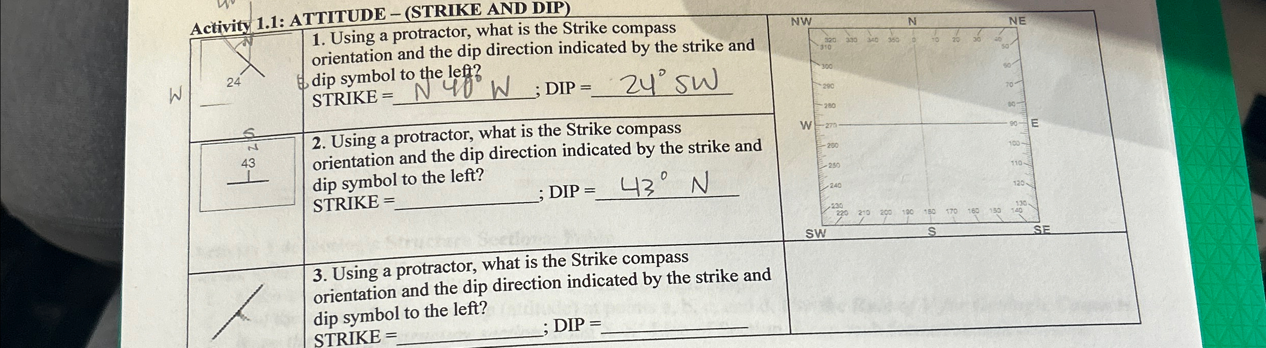 Solved Activity 1.1: ATTITUDE - (STRIKE AND DIP) | Chegg.com